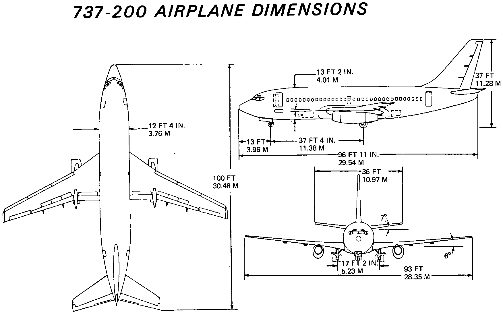 Uma An lise Evolu o Do Boeing 737 Original