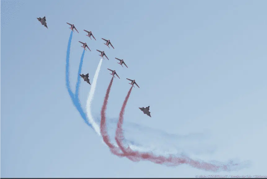 Curiosidad: Principales Escuadrones Militares de Demostración – AEROFLAP