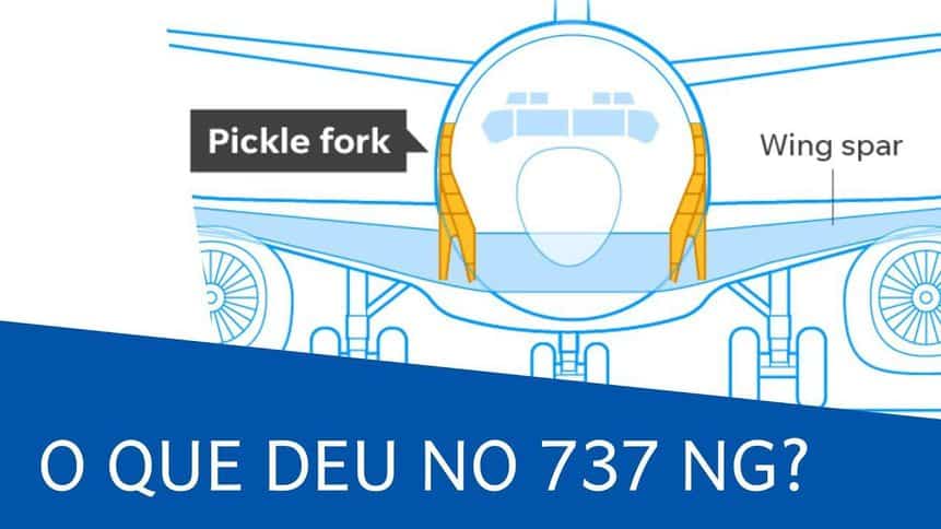 Vídeo: Qual a utilidade do PICKLE FORK no Boeing 737 NG? - Aeroflap