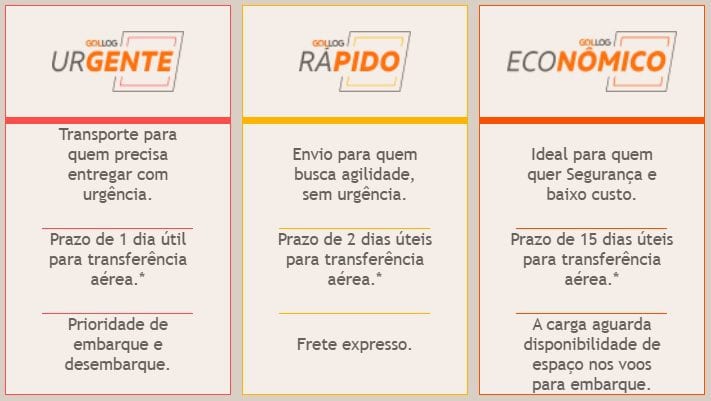 Vea los nuevos servicios de carga de GOLLOG - Aeroflap