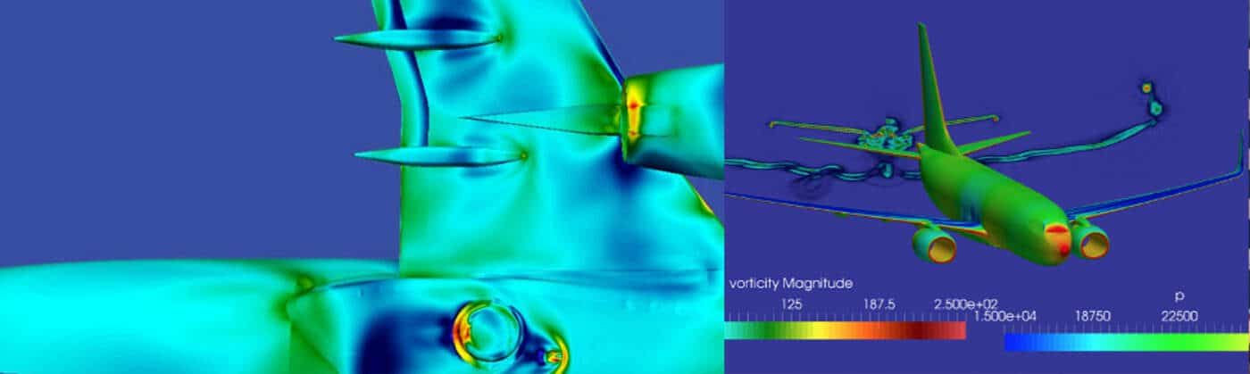 Boeing 737: Company develops upgrade to reduce plane consumption – Aeroflap